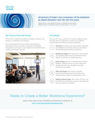 Cisco Workforce Experience | PDF