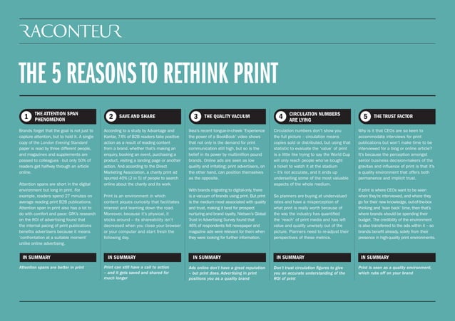 5 Reasons to Rethink Print | PPT