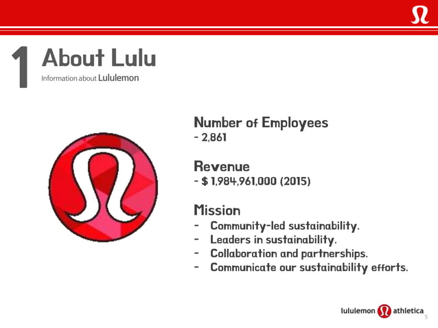 Lululemon PPT (1) | PPTX