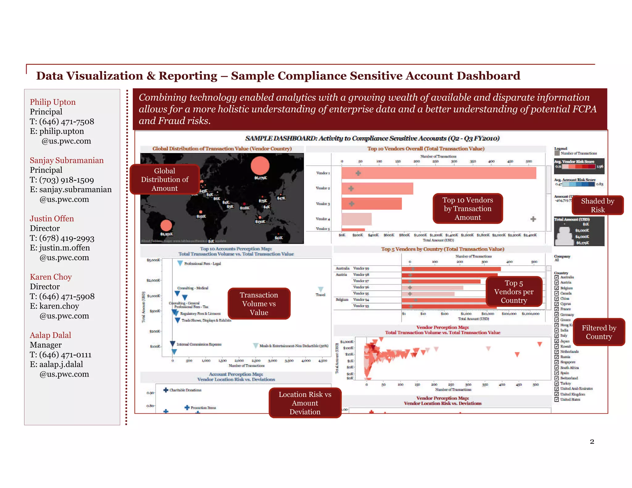 Active Analytics Overview - 1 pager - DISTRIBUTE | PPT