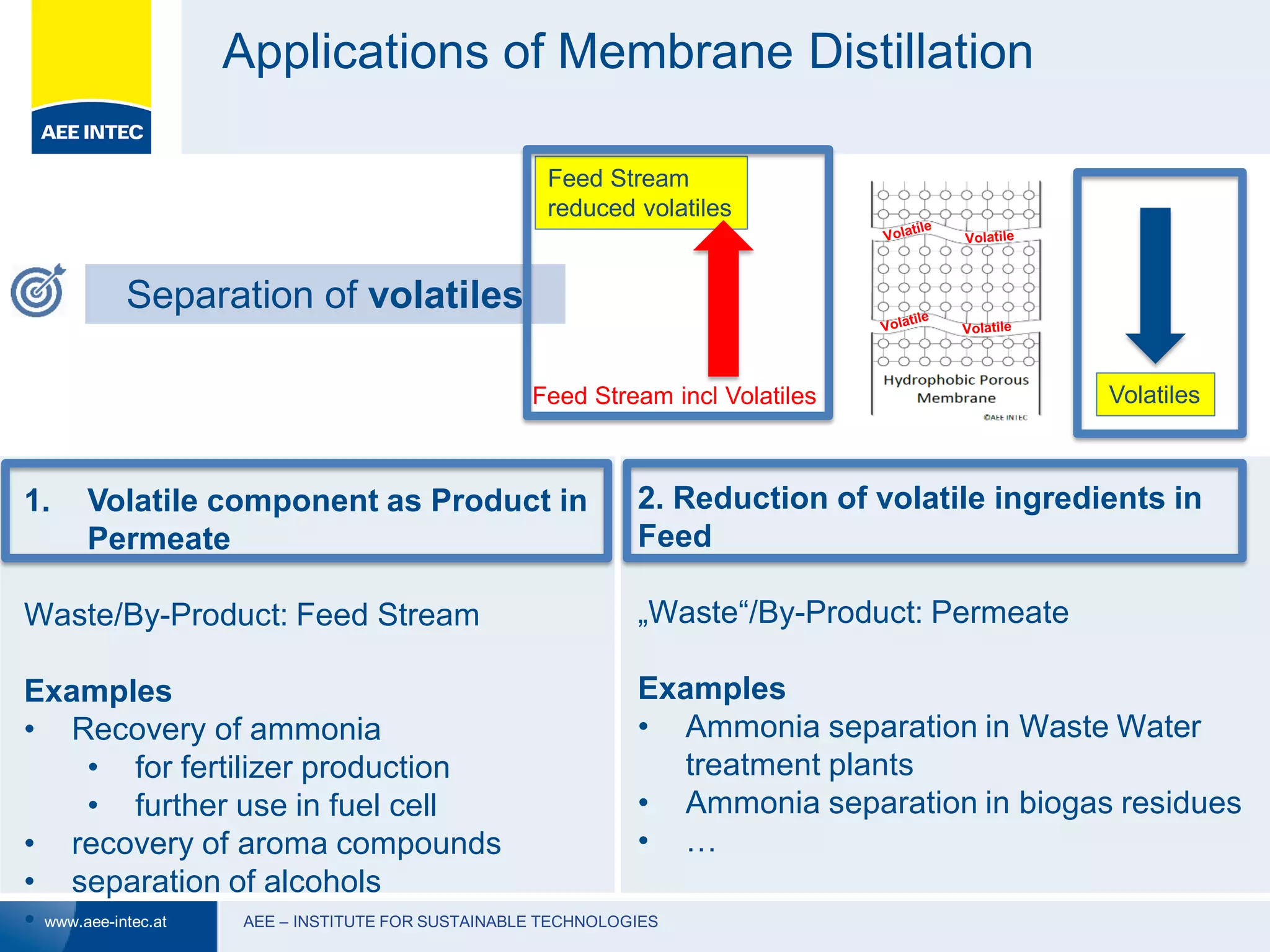 Membrane Distillation, a thermally driven separation water treatment technology. | PDF