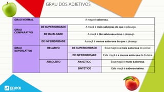 Ficha Basico Graus dos Adjetivos ficha ensino basico | PPTX