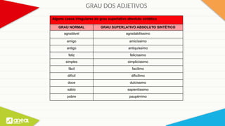 Ficha Basico Graus dos Adjetivos ficha ensino basico | PPTX