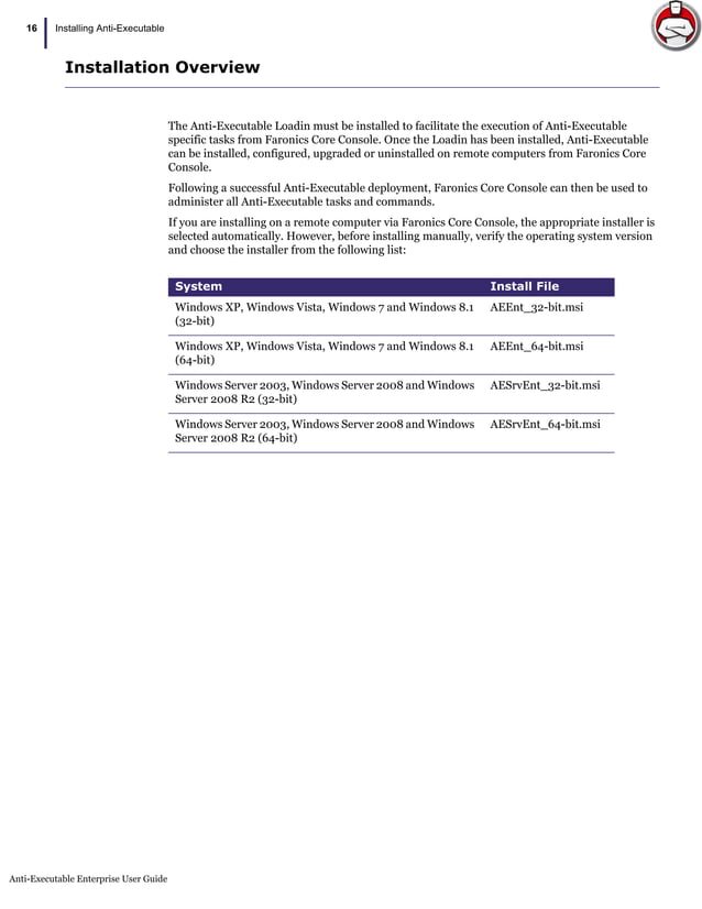 Faronics Anti-executable Enterprise User guide | PDF | Operating Systems | Computer Software and ...