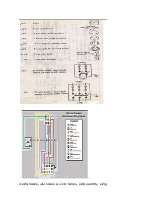 Aees notes wiring | DOCX