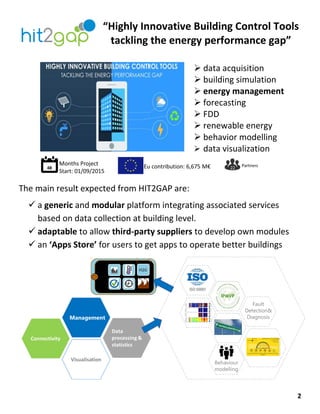 Association of Energy Engineers WEEC Poster - Closing the Gap for Optimal Building Energy ...