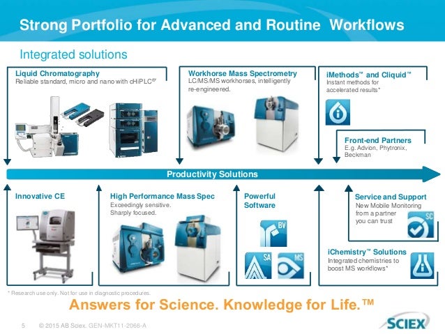 SCIEX Overview Presentation (no movie)