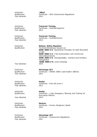 SAREL - CURRICULUM VITAE 2016 | DOCX