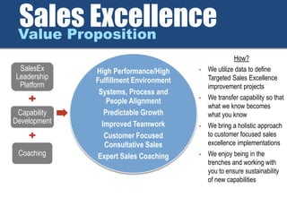 Sales Excellence Overview.Final | PDF
