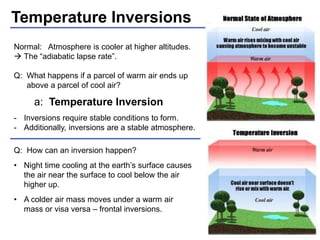 Weather Theory, Class 6 - AEFCO | PPTX