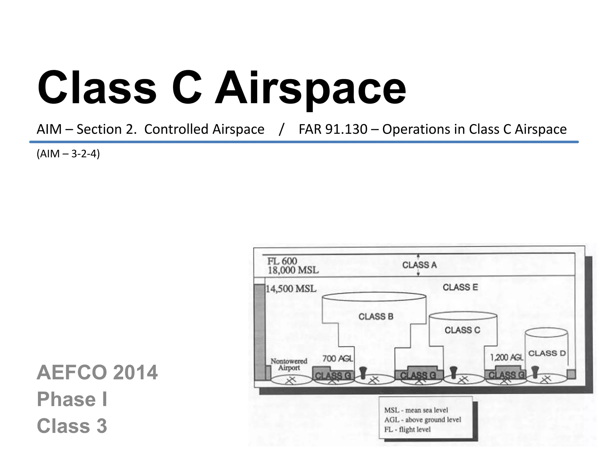 Class C Airspace - AEFCO 2014, Class 3 | PPTX
