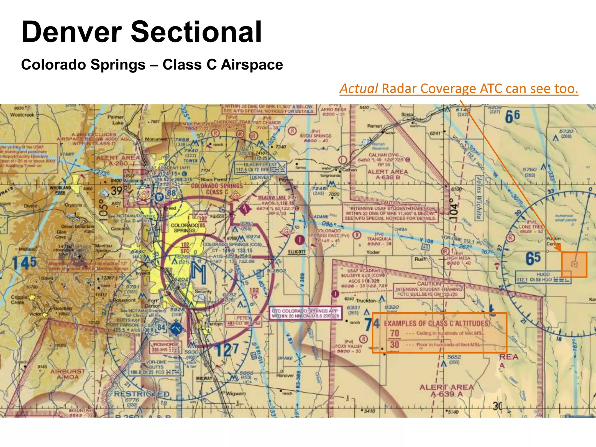 Class C Airspace - AEFCO 2014, Class 3 | PPTX