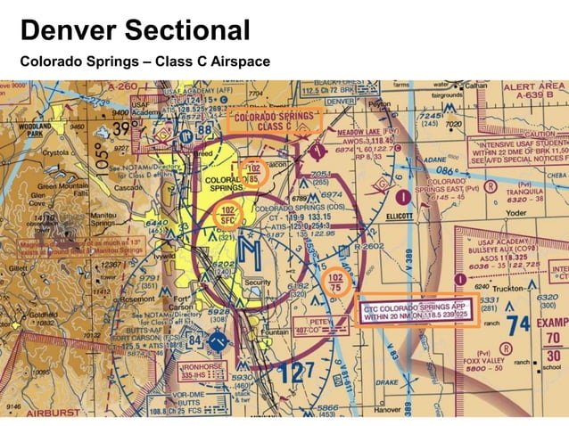 Class C Airspace - AEFCO 2014, Class 3 | PPTX