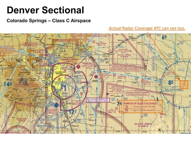 Class C Airspace - AEFCO 2014, Class 3 | PPTX