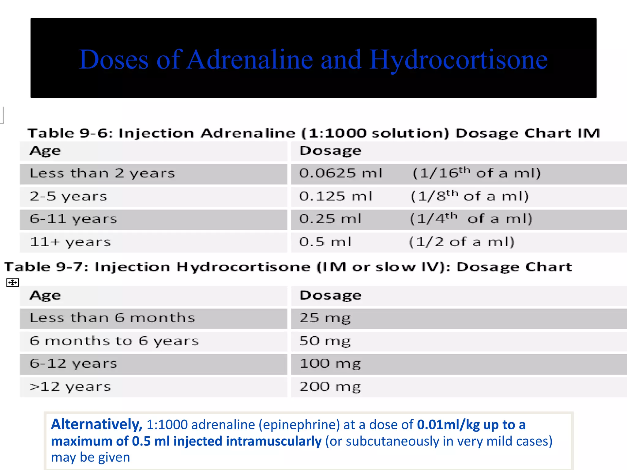 AEFI in Immunization | PPTX