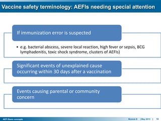 Adverse Events Following Immunization (AEFIs) | PPTX