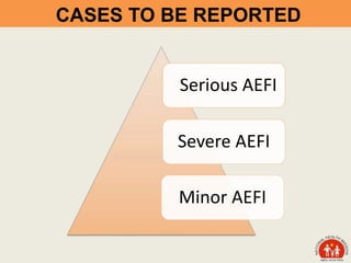 Adverse Events Following Immunization (AEFIs) | PPTX