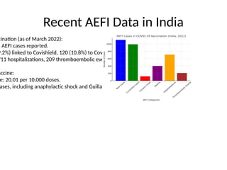 AEFI_and_Management_Presentation_Final.pptx