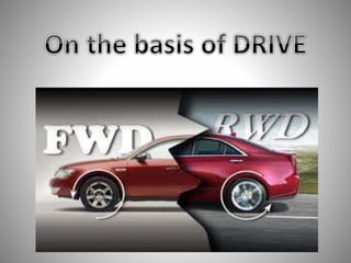 Introduction to Automobile | PPTX