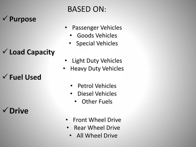 Introduction to Automobile | PPT