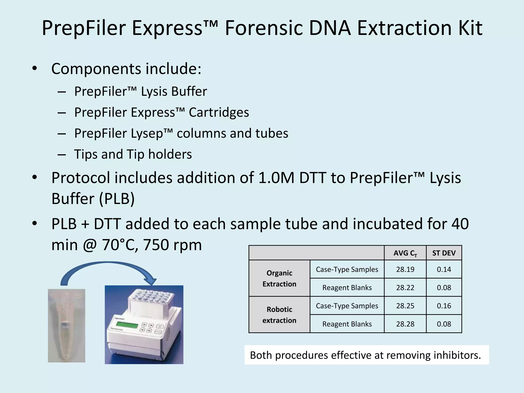 Automate Express to Streamline Differential Extraction process | PPTX