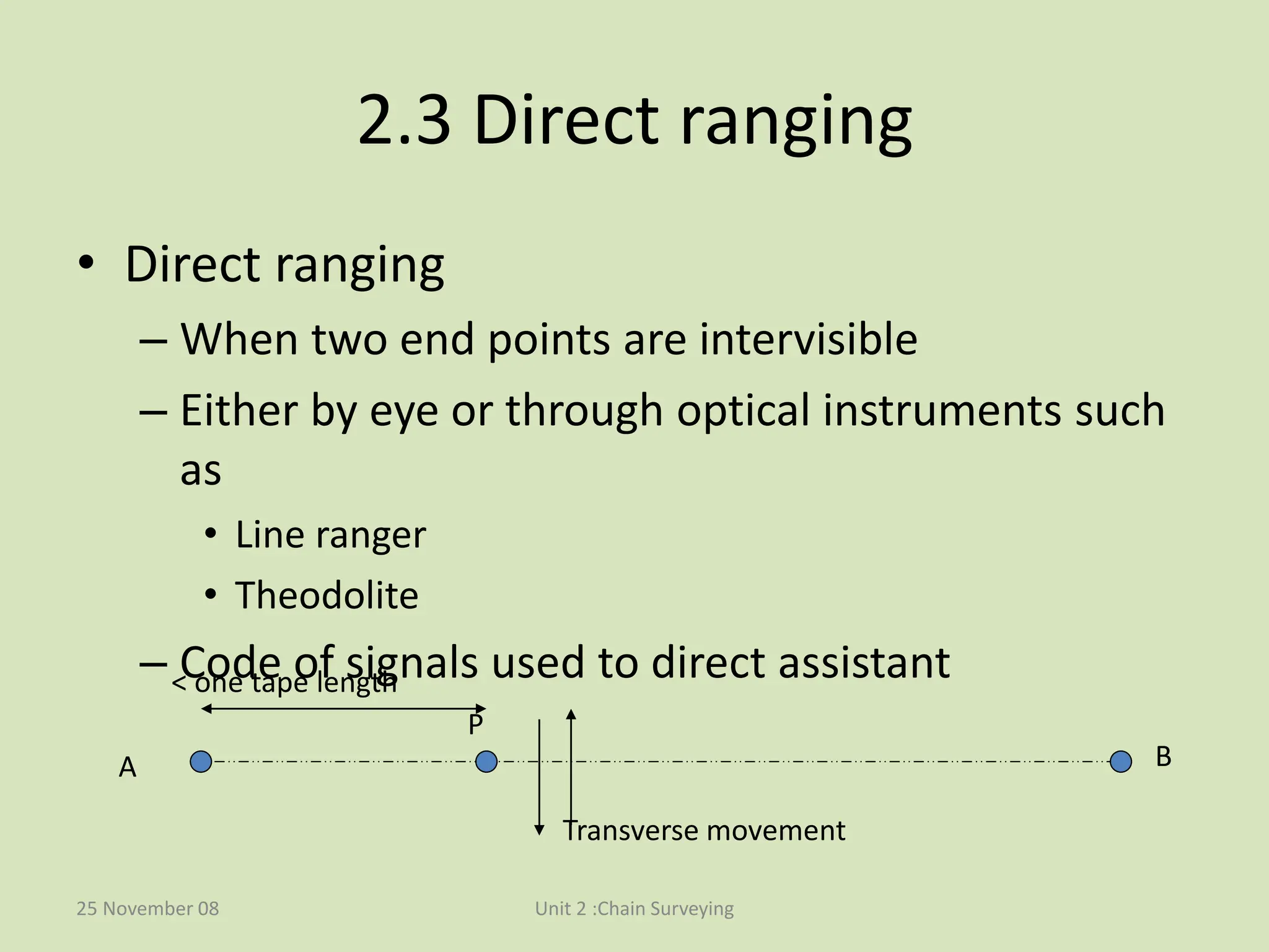 AEG 101 Theory Class 4-29062023-Rangig.pptx