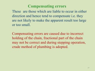 AEG 101 Theory Class 4-29062023-Rangig.pptx