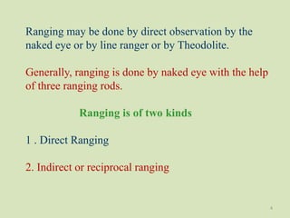 AEG 101 Theory Class 4-29062023-Rangig.pptx