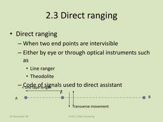 AEG 101 Theory Class 4-29062023-Rangig.pptx