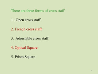 Agriculture Engineering 101Theory Class 7.pptx