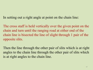 Agriculture Engineering 101Theory Class 7.pptx