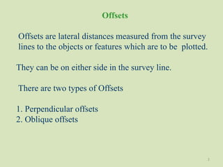 Agriculture Engineering 101Theory Class 7.pptx