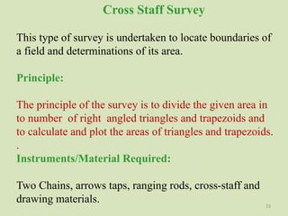 Agriculture Engineering 101Theory Class 7.pptx