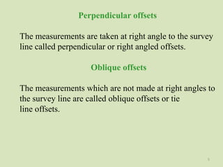 Agriculture Engineering 101Theory Class 7.pptx