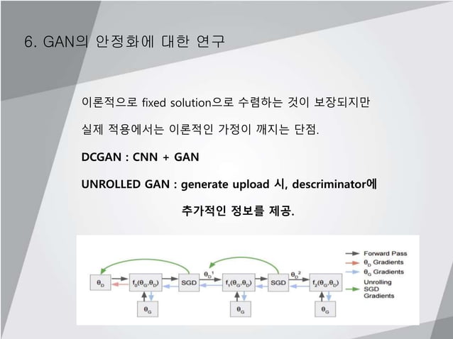 AutoEncoder&GAN Introduction | PPTX