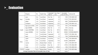 AEG_ Automatic Exploit Generation | PPT
