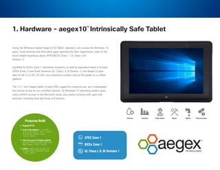 Aegex and Extronics Passive RFID use case | PPT