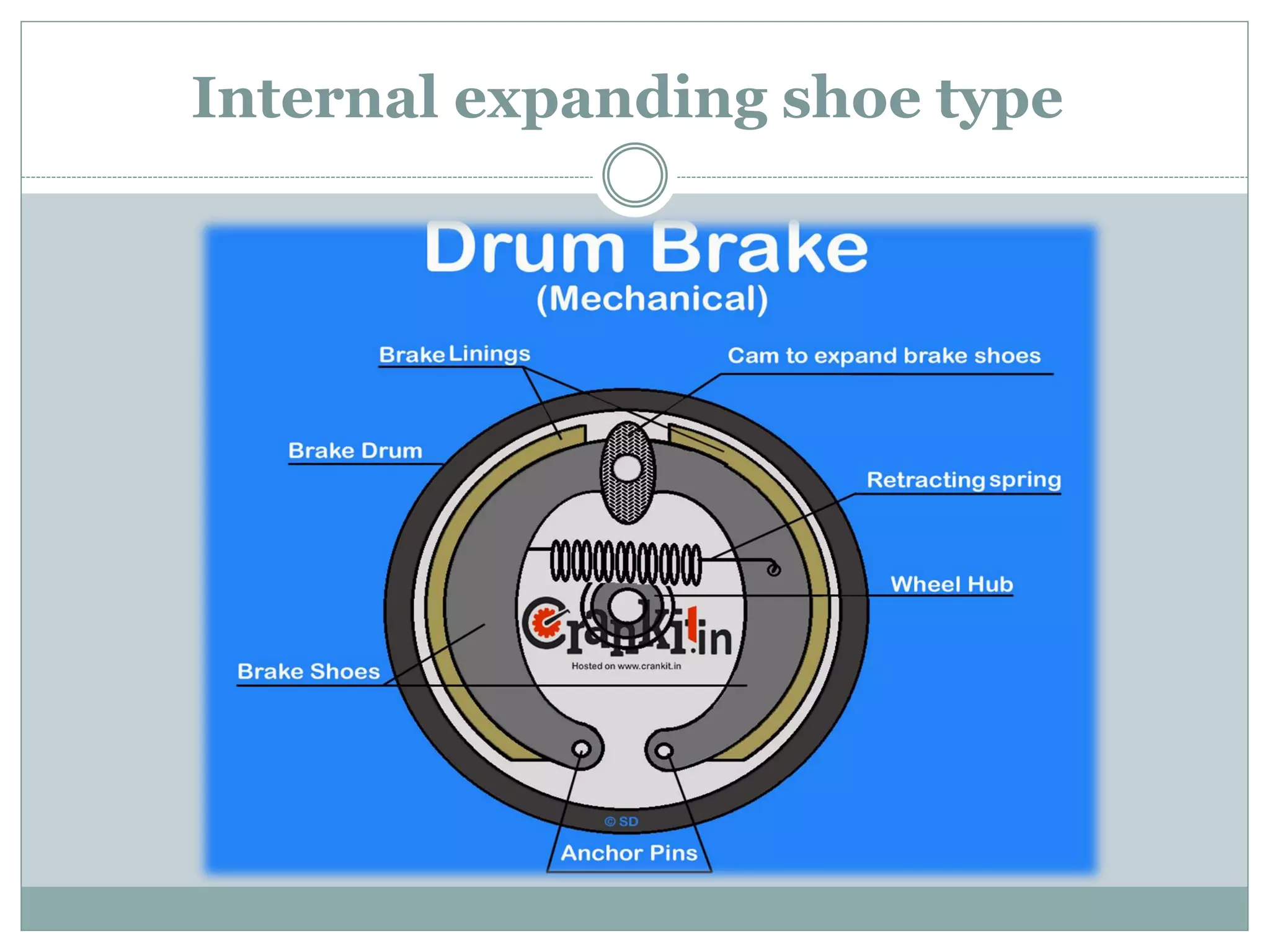 BRAKE SYSTEM IN TRACTOR | PDF