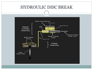BRAKE SYSTEM IN TRACTOR | PDF