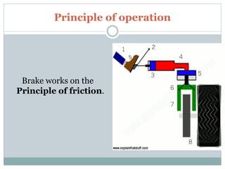 BRAKE SYSTEM IN TRACTOR | PDF