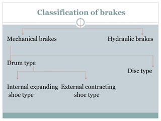 BRAKE SYSTEM IN TRACTOR | PDF