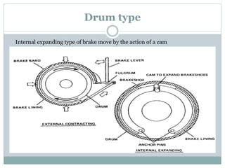 BRAKE SYSTEM IN TRACTOR | PDF