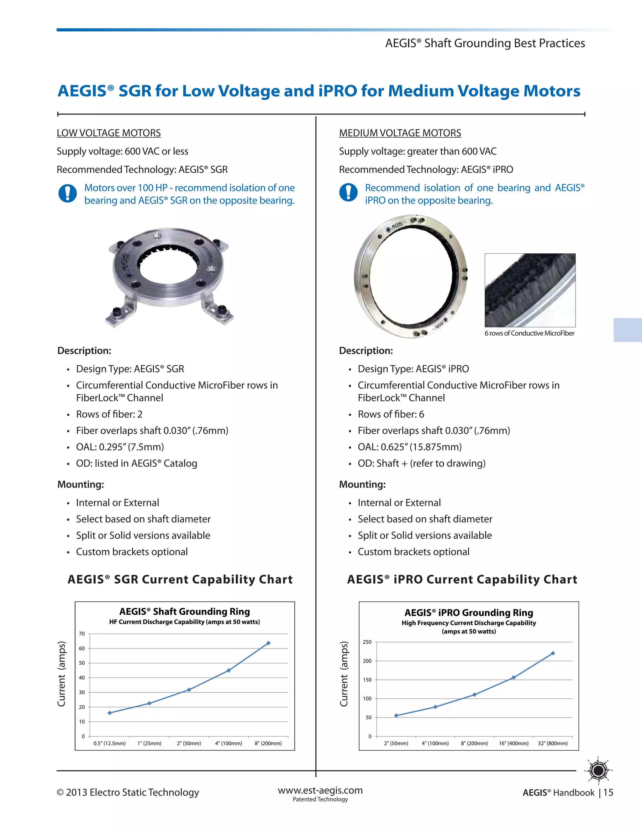 Aegis motor-repair-handbook edition-2-2013 | PDF
