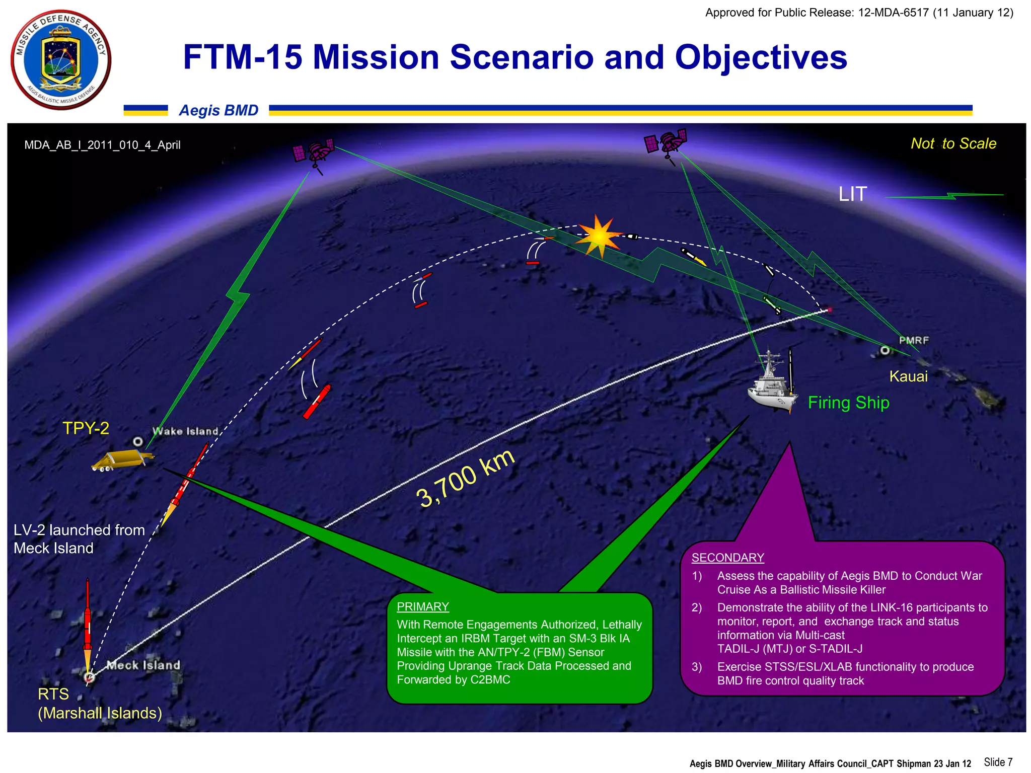 Aegis bmd overview_mac_capt shipman 23 jan 12_ distro a_12-mda-6517_11 ...