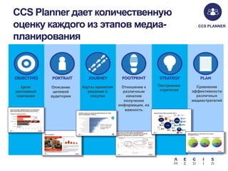 Aegis ccs planner 3.12.2013 final - 1 | PPT