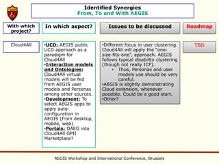 Aegis concertation - 2nd International AEGIS conference | PPT