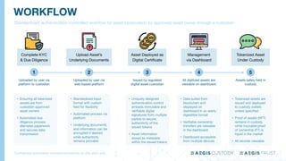 Aegis QC + Product Overview.pdf | Cloud Computing | Internet