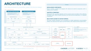 Aegis QC + Product Overview.pdf | Cloud Computing | Internet