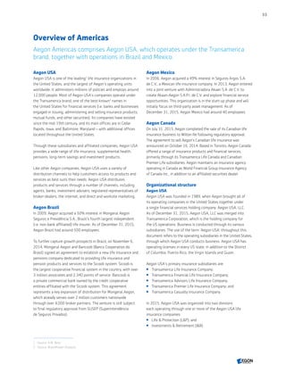 Aegon annual report 2015 | PDF