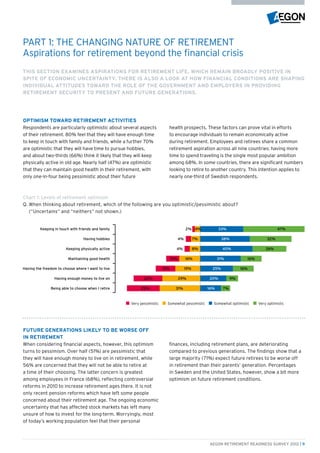 The Changing Face of Retirement | PDF
